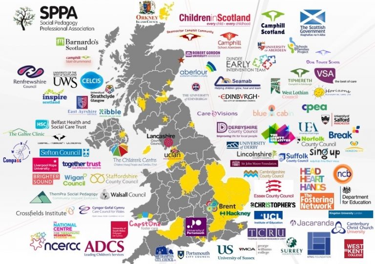 Overview of Social Pedagogy in the UK - ThemPra Social Pedagogy