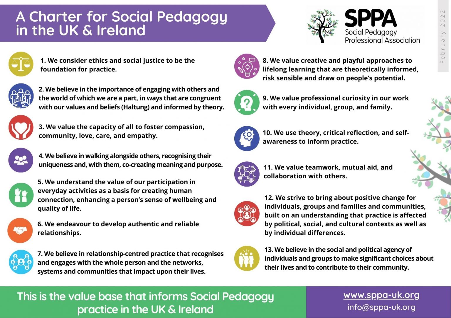 Social Pedagogy - ThemPra Social Pedagogy
